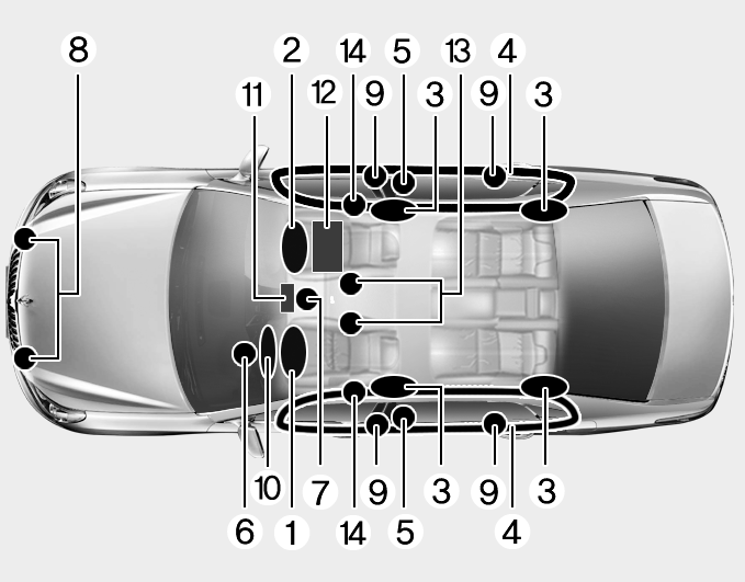 Hyundai Equus: SRS components and functions - Air bag - Safety features ...