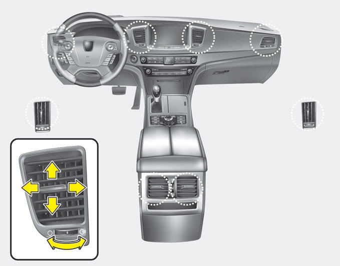 Hyundai Equus: 3 Zone control button - Climate control system ...
