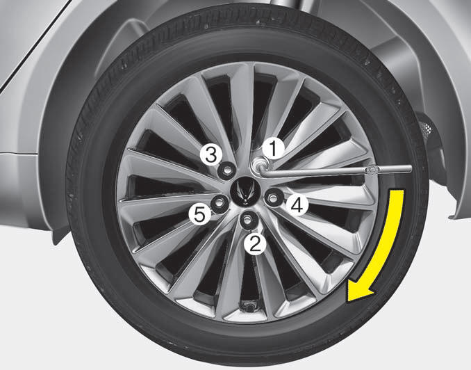 Hyundai Equus: Changing tires - Flat tire - What to do in an emergency ...